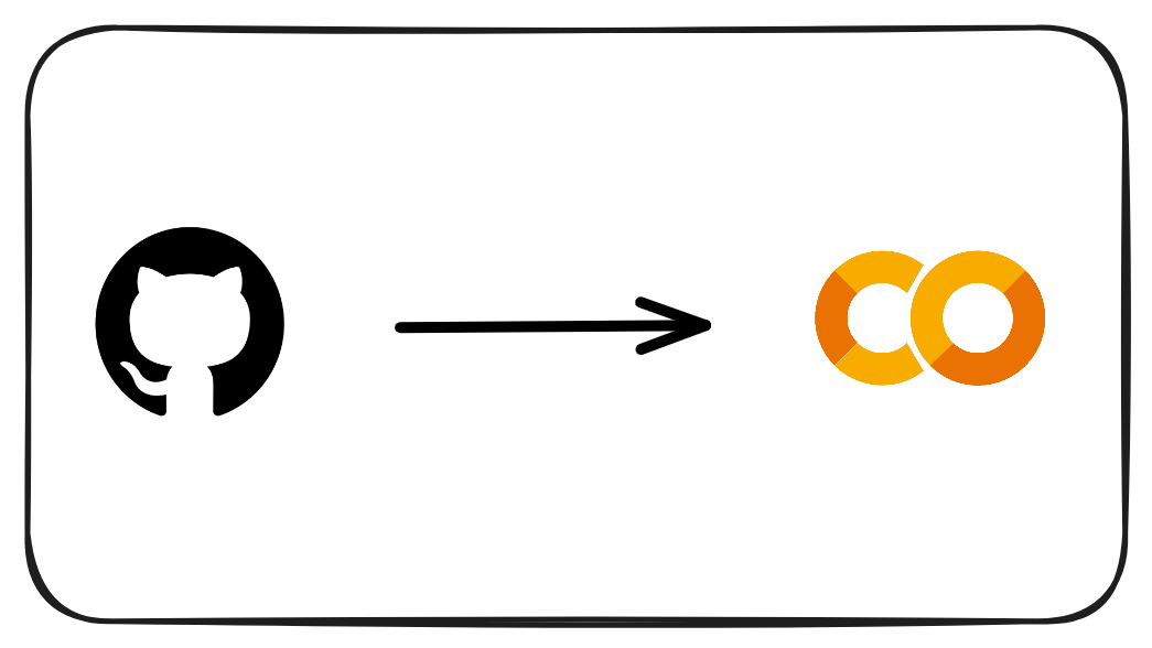 Menjalankan File Ipynb Python Notebook Di Github 